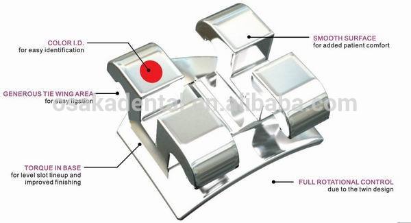 Orthodontic expansion screw( Hyrax)
