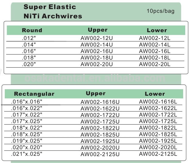 Orthodontic Material of Super Elastic NiTi Arch Wire Round/dental niti ...